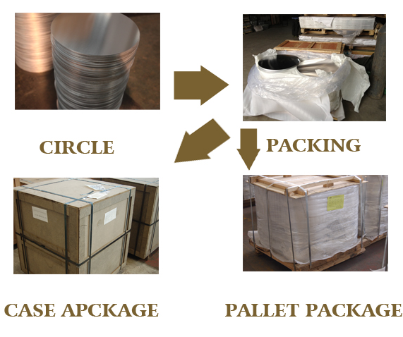 12 4 8 6 Inch Round Aluminum Plate Disc Wafer O H12 H14